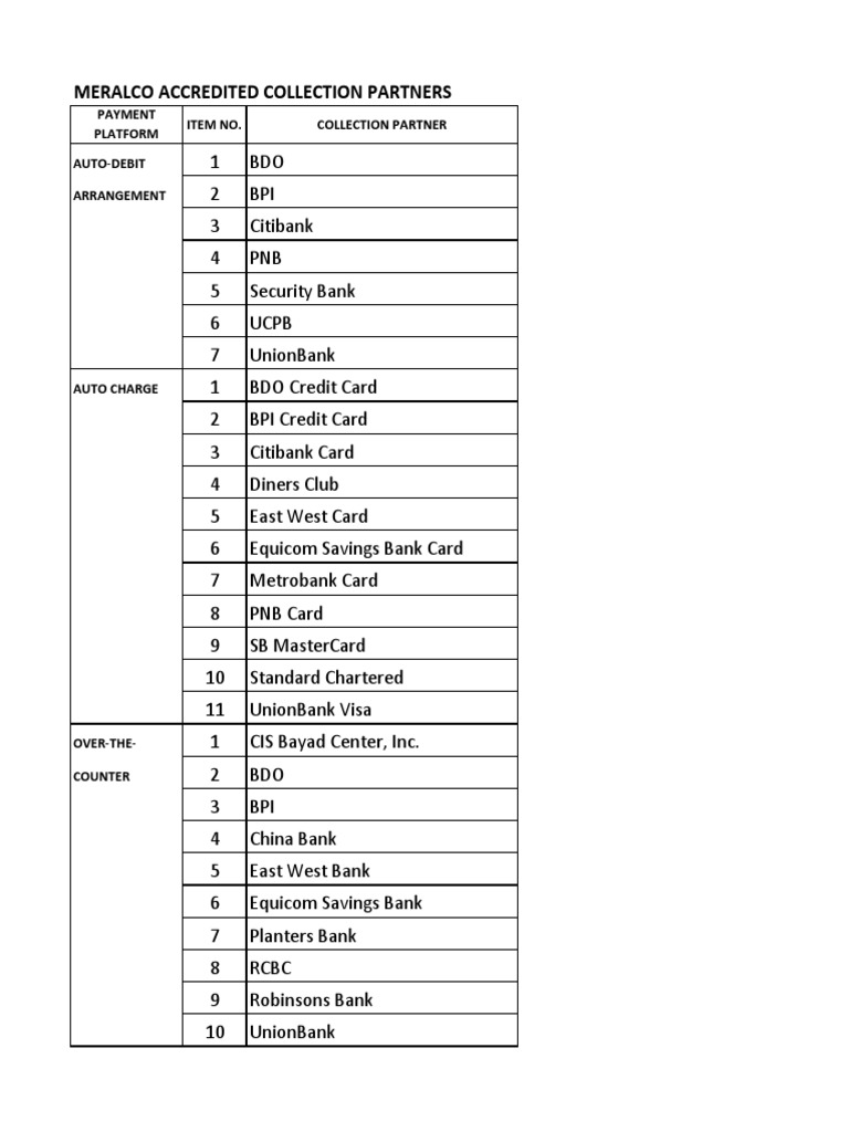 Meralco Accredited Collection Partners: Payment Platform Item No ...