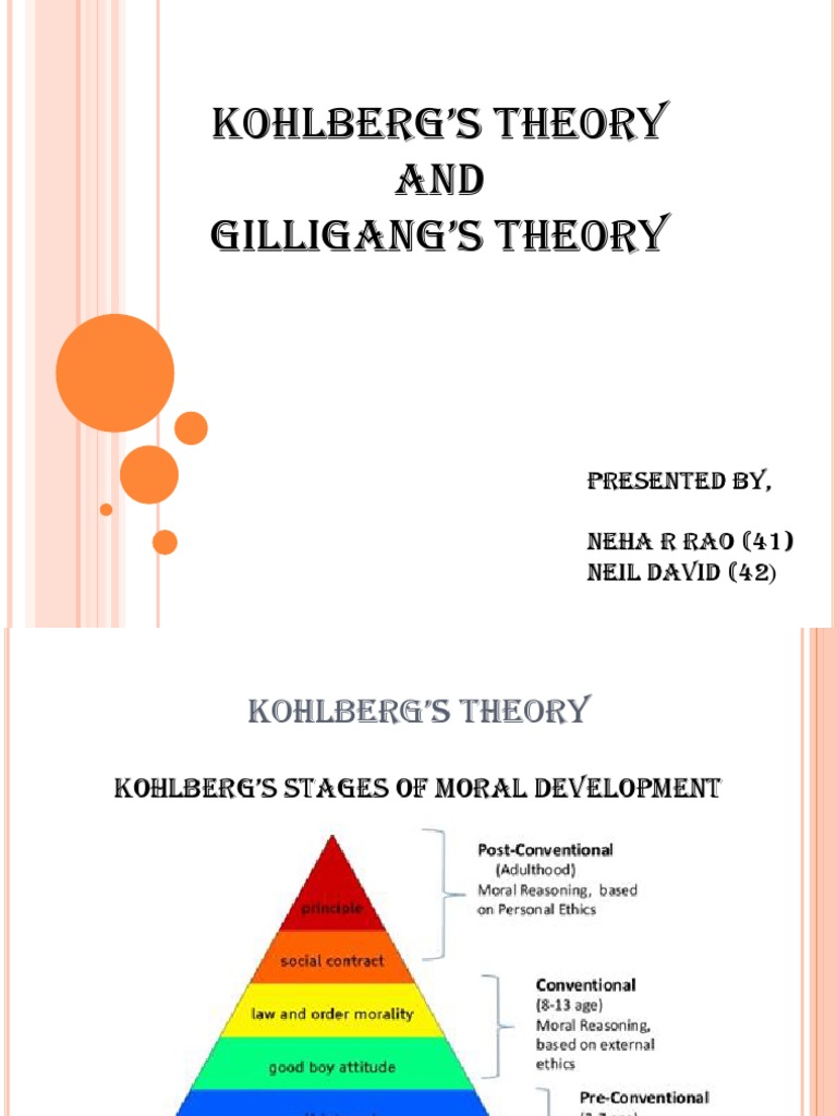 Kohlberg'S Theory AND Gilligang'S Theory: Presented By, Neha R Rao (41 ...