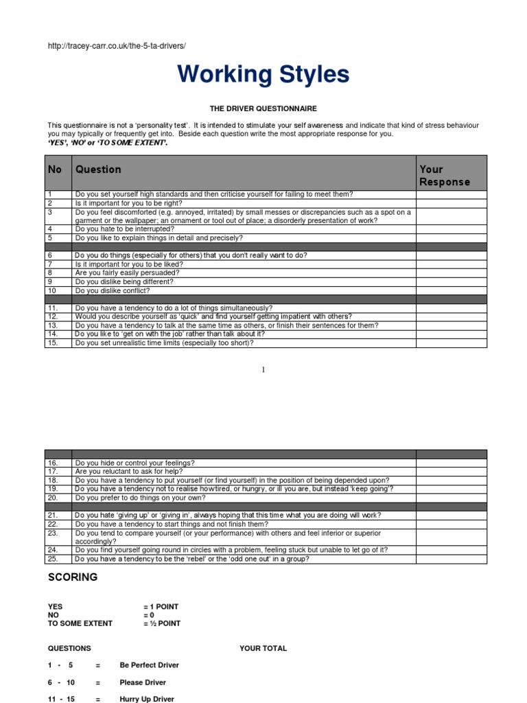 Drivers Working Styles Questionairre and Summary | PDF | Clinical ...