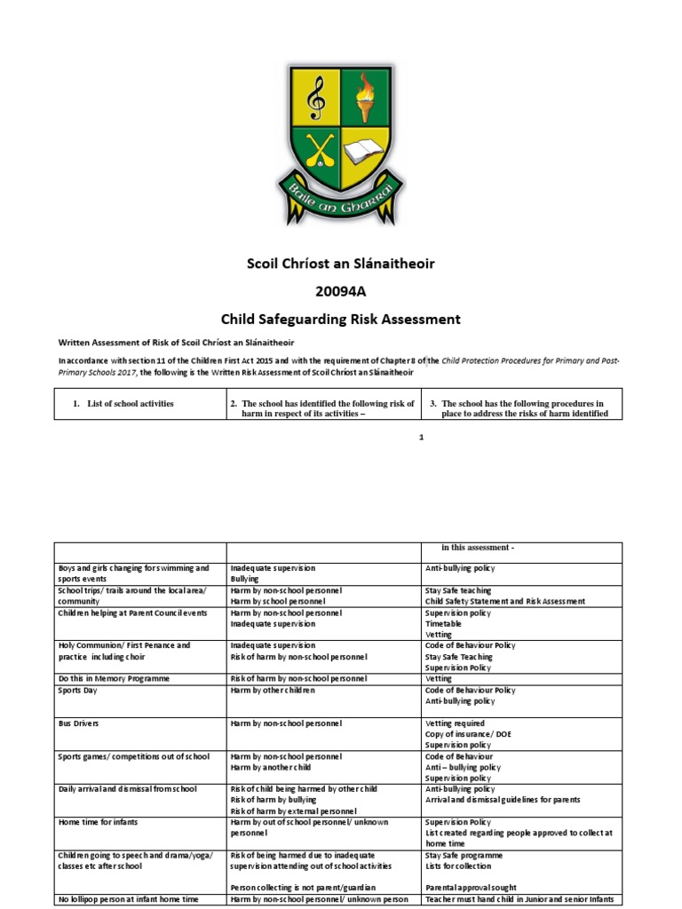 Risk Assessment 2018-2019 | PDF | Bullying | Child Protection
