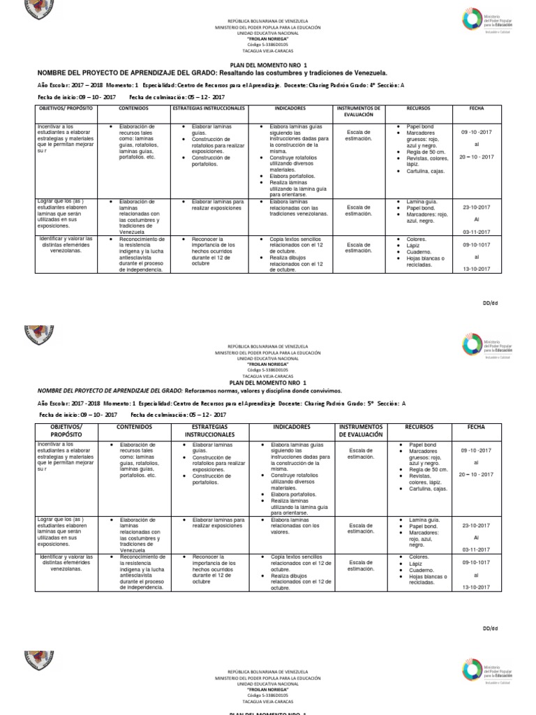 Plan de Lapso 4° - 5° - 6° Grado. | PDF | Venezuela | Evaluación