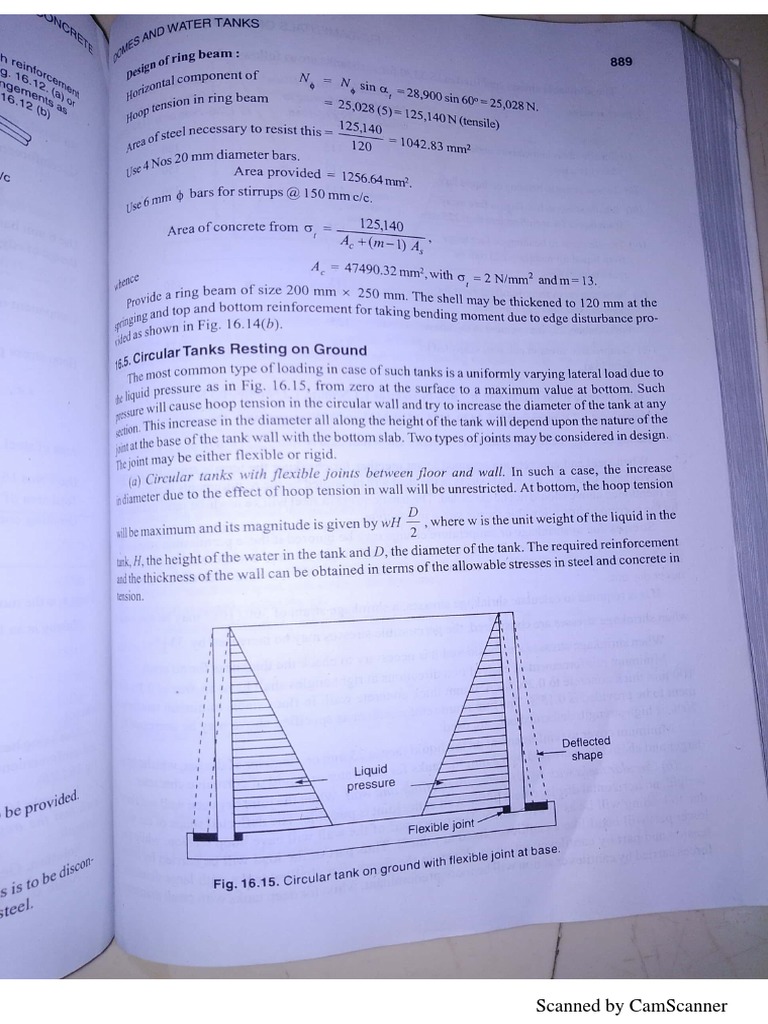 Watertank Design | PDF