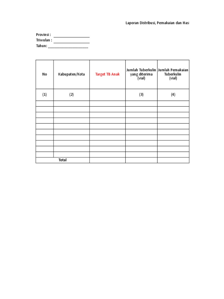 Laporan Hasil Tes Tuberkulin + Ket 2019 | PDF