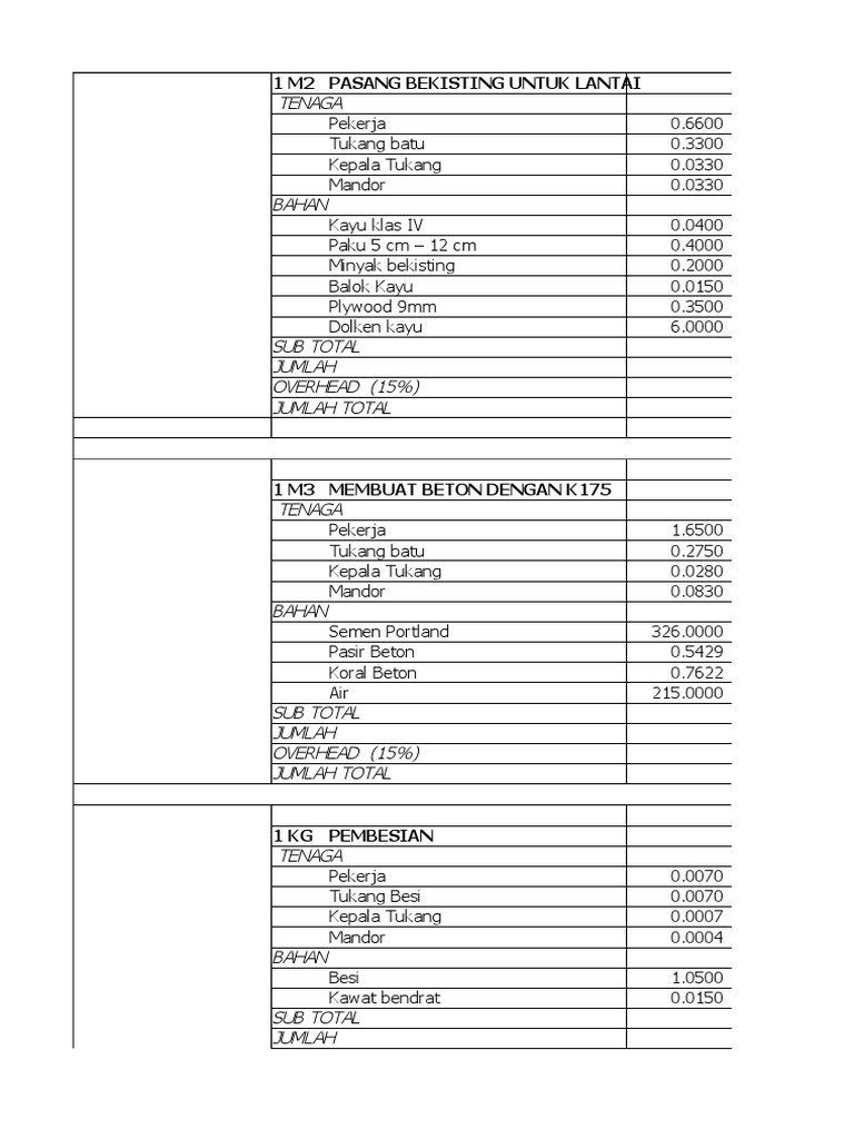 Rab 1 | PDF | Tools | Materials