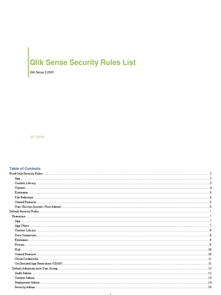 Qlik Sense Security Rules List: A Comprehensive Guide to Read-Only and Default Security Rules ...