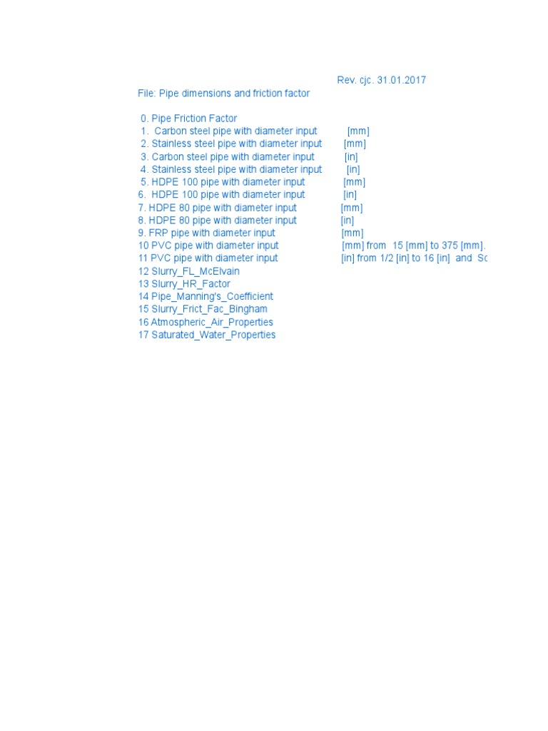 Pipe Dimensions & Friction Factors | PDF | Pipe (Fluid Conveyance ...