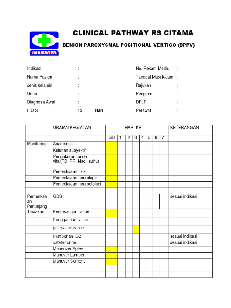 Clinical Pathway Vertigo RS Citama | PDF