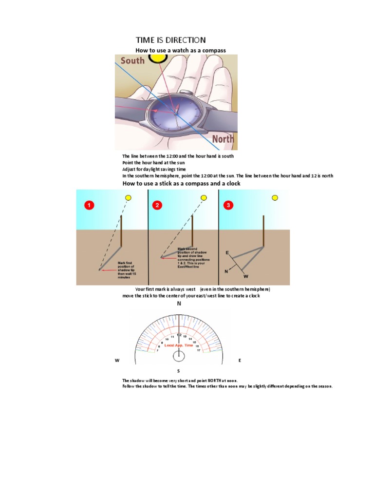 Orienteering Introductory Activities | PDF