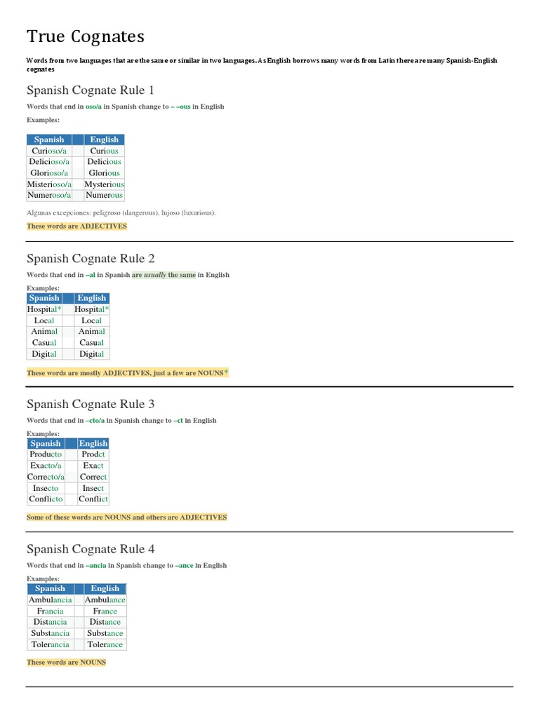 True Cognates: 15 Spanish-English Cognate Rules | PDF | Adjective ...