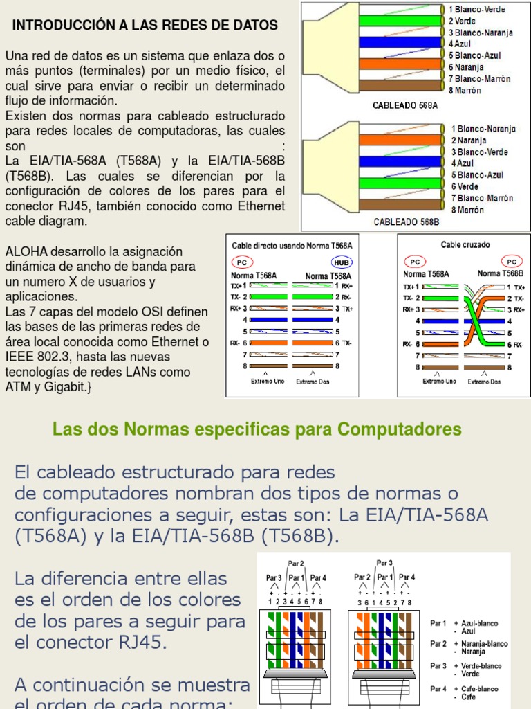 Normas de Ponchado para Cable UTP | PDF | Estándares de red | Red de ...