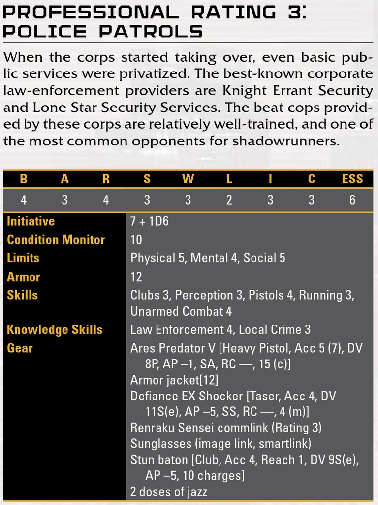 Shadowrun Police Patrol | PDF | Organized Crime | Criminal Justice