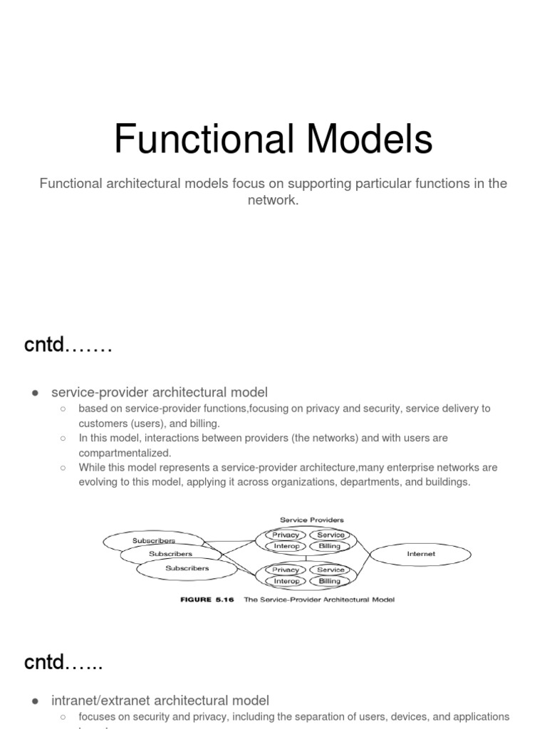 Functional Models: Functional Architectural Models Focus On Supporting ...
