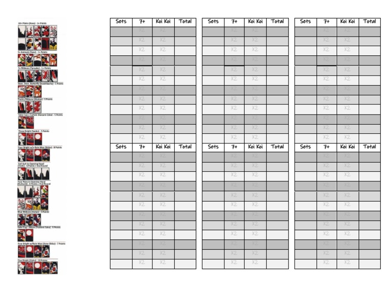 Koi Koi Score Sheet | PDF
