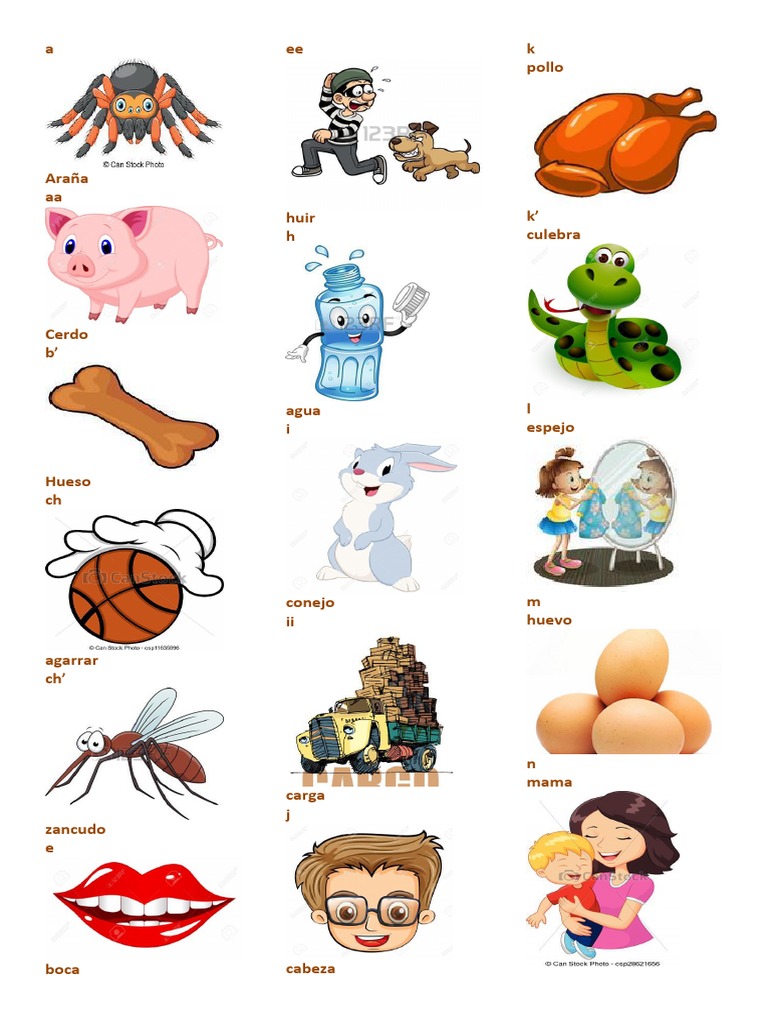 Alfabeto Quechi Ilustrado