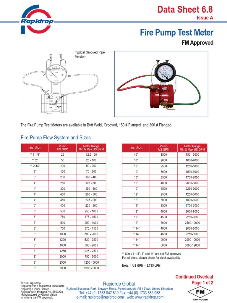 Fire Pump Test Meter (6.8) | PDF | Valve | Gas Technologies