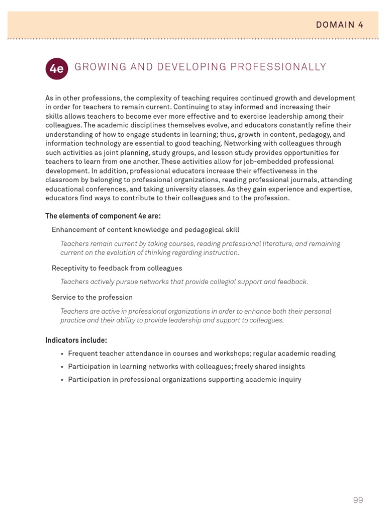 Growing and Developing Professionally: Domain 4 | PDF