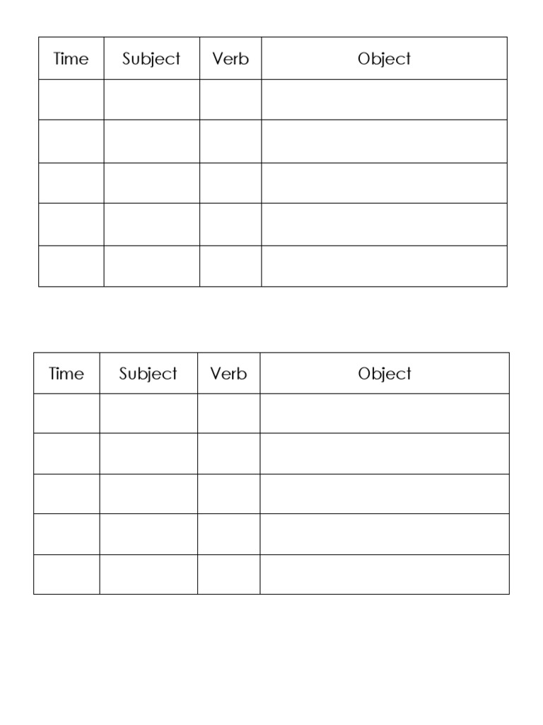 Essay Template | PDF