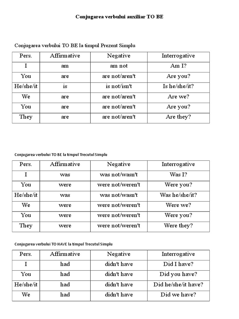 Conjugarea Verbului TO BE La Timpul Prezent Simplu | PDF | Syntactic Relationships | Grammar
