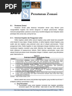 Menghitung Luas Bangunan, KDB, KLB, KDH, KB Dan GSB | PDF