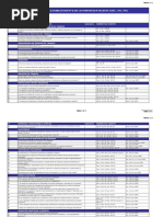 Método William T Fine | PDF | Riesgo | Probabilidad
