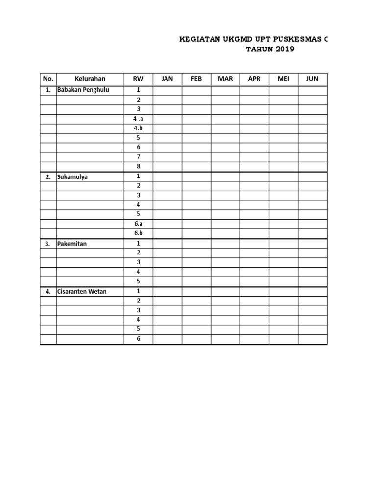 Kegiatan Ukgmd Upt Puskesmas Cinambo TAHUN 2019: 1. Babakan Penghulu | PDF