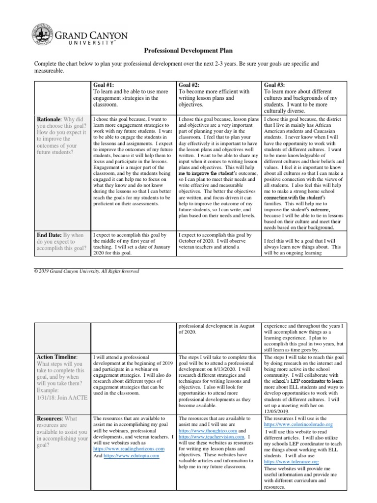 Professional Development Plan: Goal #1: Goal #2: Goal #3 | Download ...
