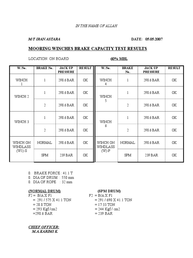 Mooring Winches Brake Capacity Test Results | PDF