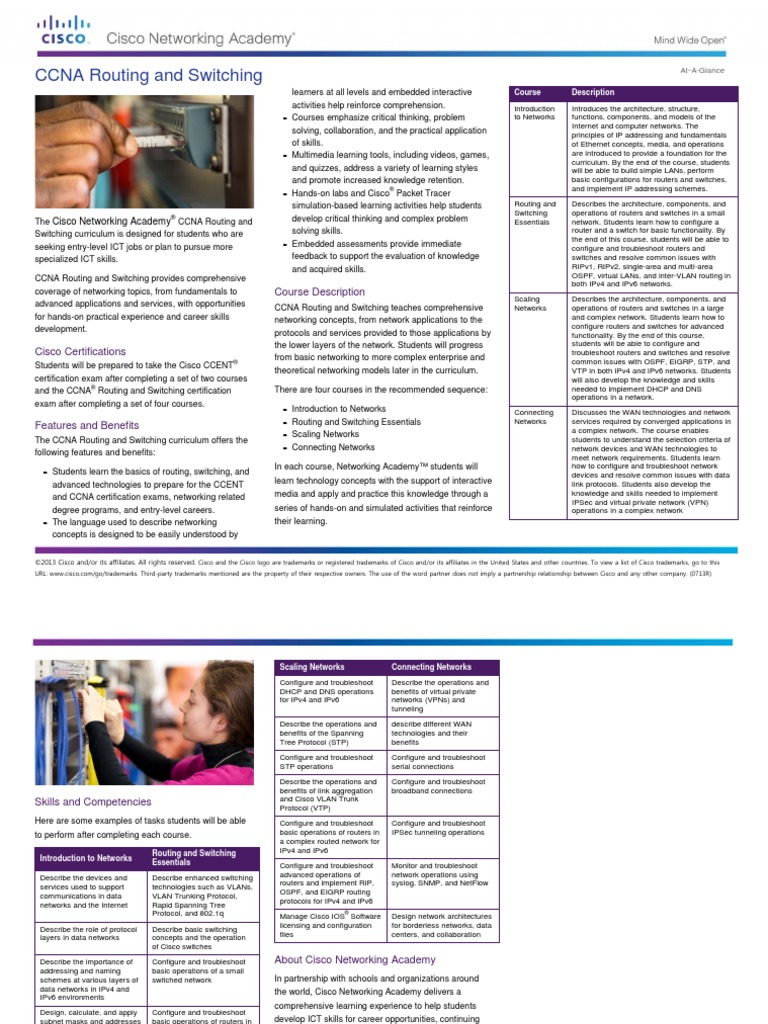 CCNA Routing and Switching: Cisco Networking Academy | PDF | Cisco ...