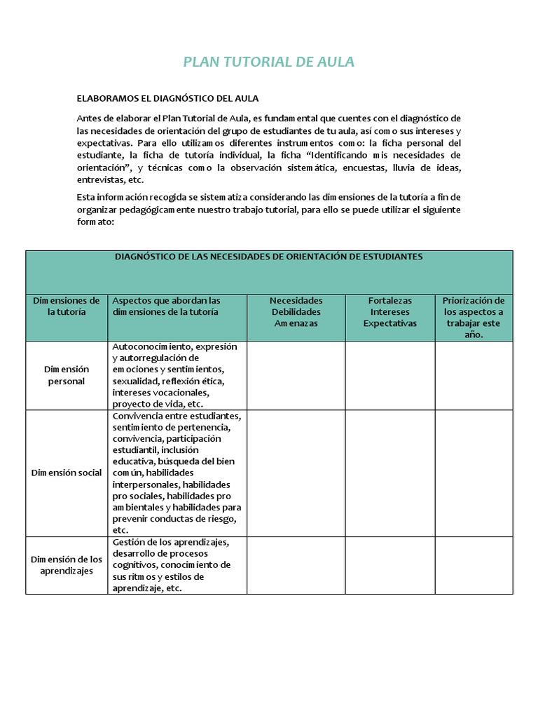 Plan Tutorial de Aula | PDF | Delegar | Modificación de comportamiento