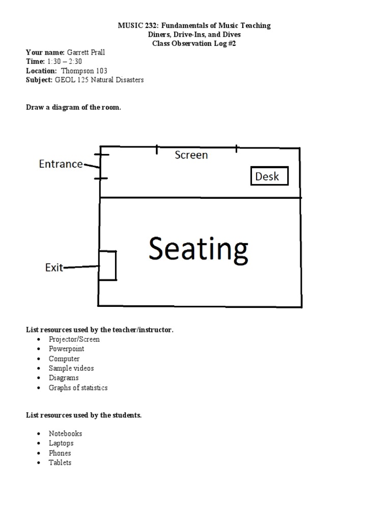 Projector/Screen Powerpoint Computer Sample Videos Diagrams Graphs of ...