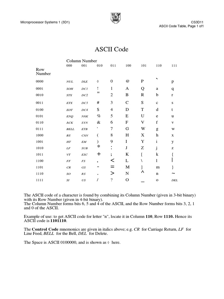 ASCII Code PDF | PDF