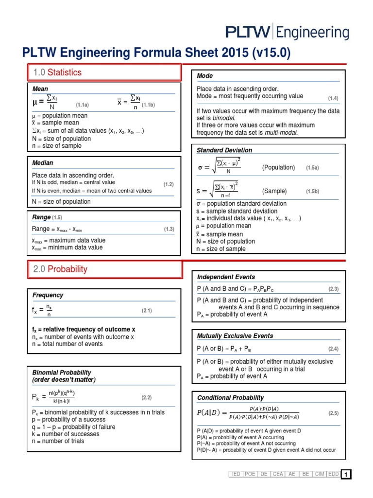 Engineering Formula Sheet 2015 v15 0 PDF | PDF | Area | Mode (Statistics)