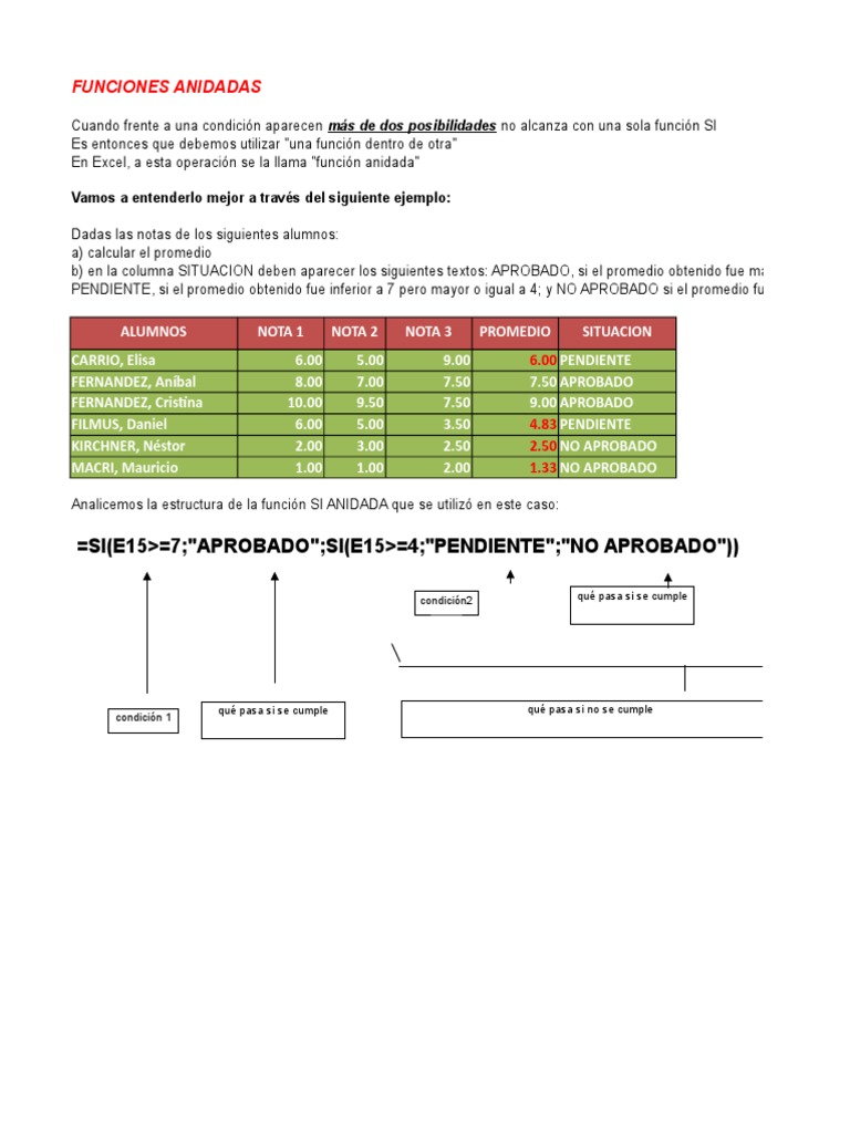 Funcion Si Anidada | PDF | Transporte