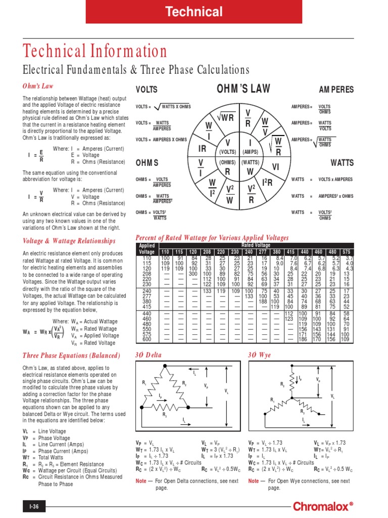 Electric Heater Equations PDF | PDF | Volt | Electrical Wiring
