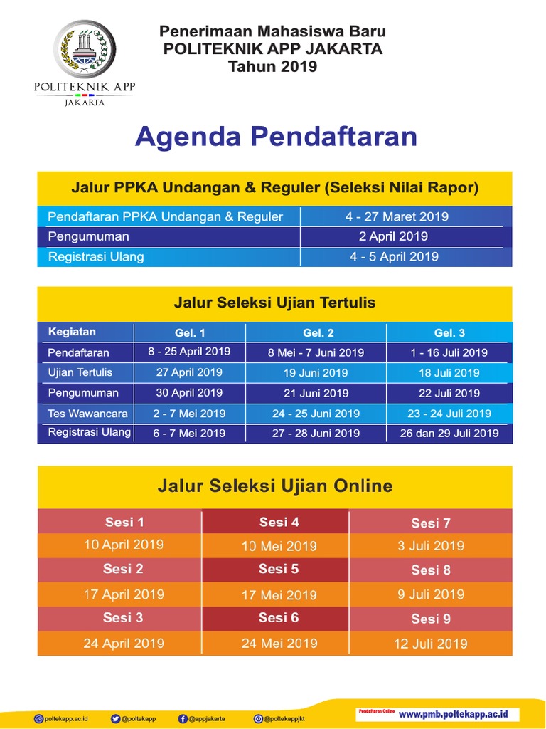Jadwal PMB Poltek App | PDF