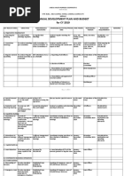 Filled Out CDF Monitoring | PDF