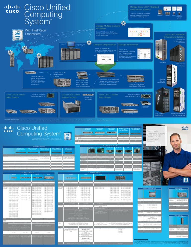 Ucs Family Poster | PDF | Computer Networking | Classes Of Computers