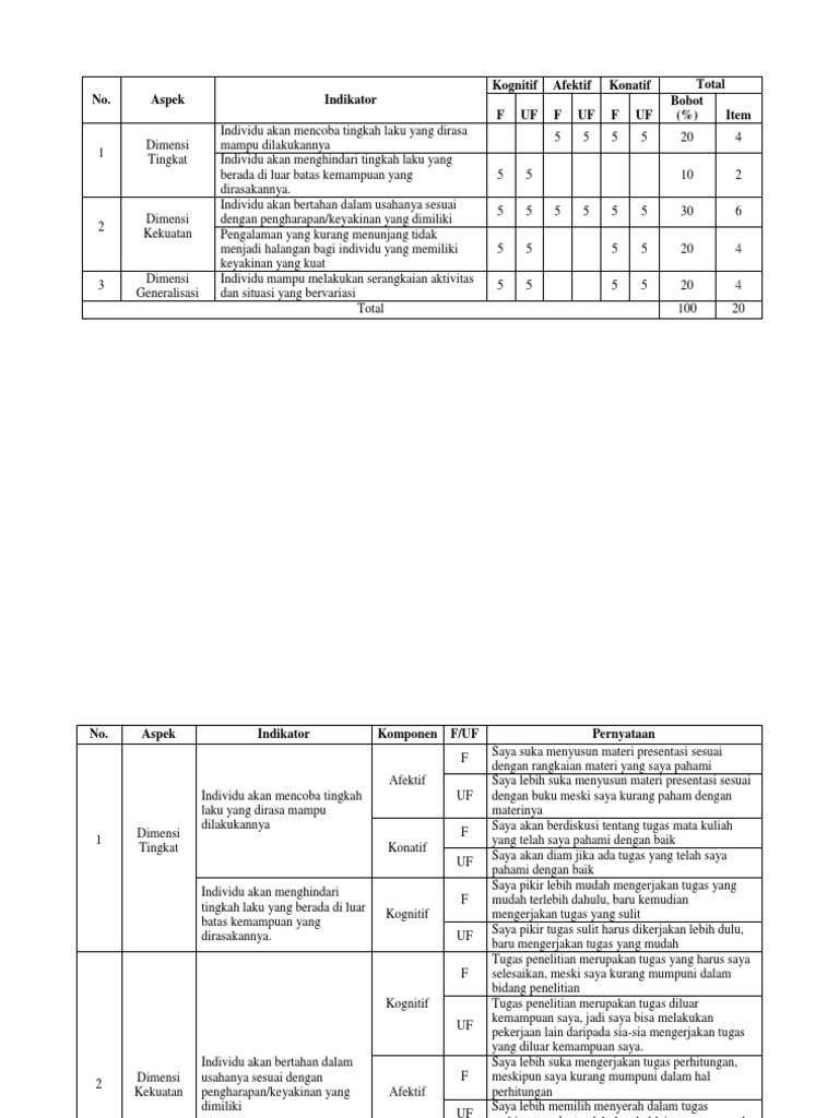 Contoh Blueprint | PDF