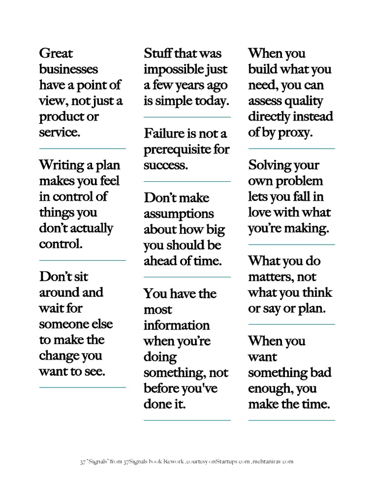 37signals From Rework Book PDF | PDF