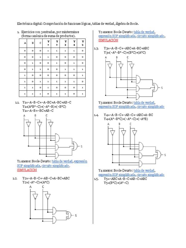 Comprobación de Funciones Lógicas, Tablas de Verdad, Álgebra de Boole ...