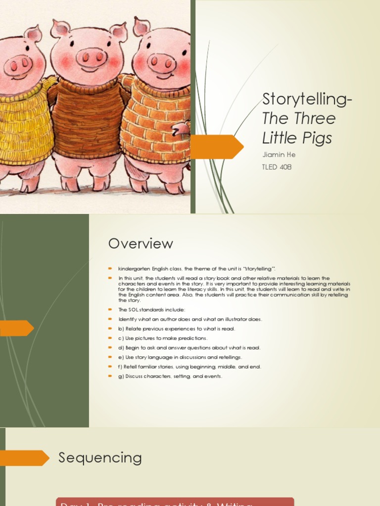 Unit Plan Presentatation | PDF | Reading Comprehension | Psychological ...