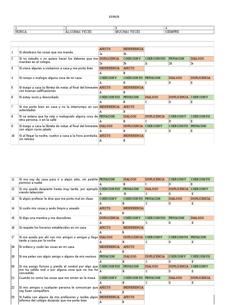 Instrumento ESPA 29 | PDF | Ocio