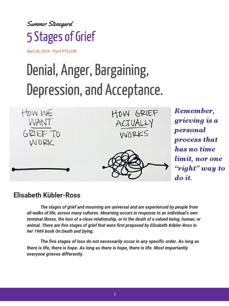 5 Staged of Grief | PDF | Kübler Ross Model | Grief