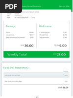 Grab Taxi Receipt Template | PDF
