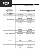 HIRARC Table Dosh Office | PDF | Risk | Injury