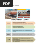 Menerapkan Ringkas, Rapi, Resik, Rawat, Rajin (5R) Di Tempat Kerja ...
