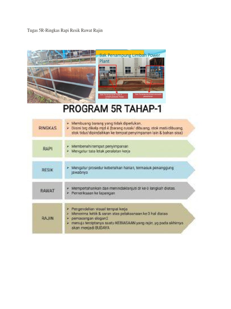 Tugas 5R | PDF