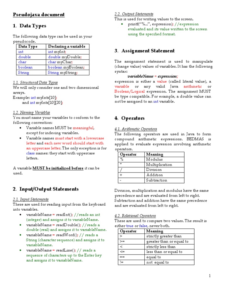 Pseudo Java | PDF | Boolean Data Type | Data Type