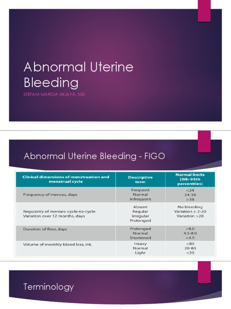 Abnormal Uterine Bleeding | PDF | Menstrual Cycle | Menopause