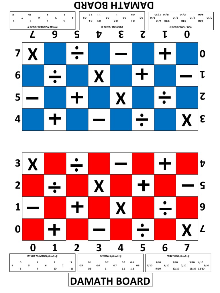 DAMATH Board | PDF | Lexicology | Elementary Mathematics